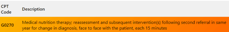 Coding for Obesity and Medical Nutrition Therapy