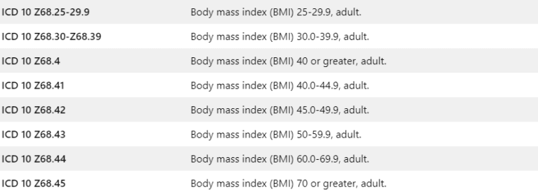 Coding for Obesity and Medical Nutrition Therapy
