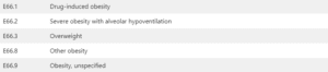 Coding for Obesity and Medical Nutrition Therapy