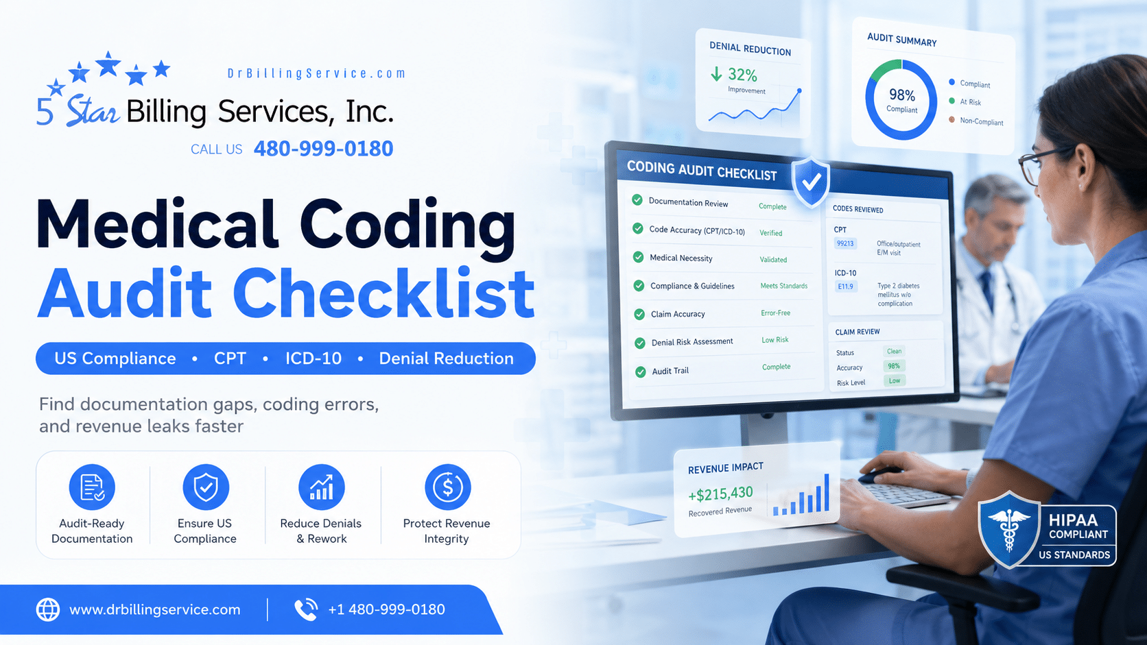Medical Coding Audit Checklist to Reduce Denials